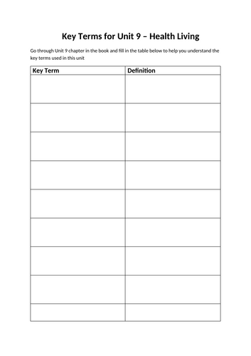 Healthy Living - Unit 9 BTEC Level 2 Health and Social Care | Teaching ...