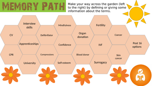 Employability skills | Teaching Resources