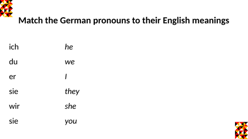KS4 Starters (Verbs) - Year 9 German | Teaching Resources