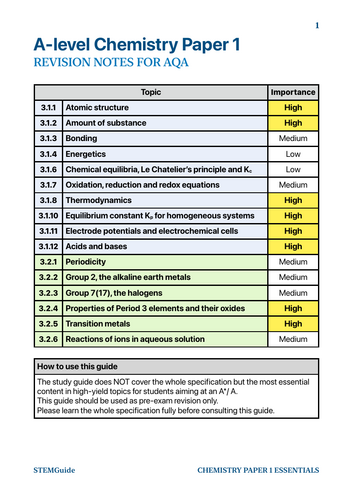 AQA A-Level Chemistry Paper 1 High-Yield Topic Revision Guide for A* Students | Teaching Resources