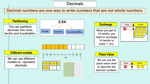 Decimals support Mat Year 4 | Teaching Resources