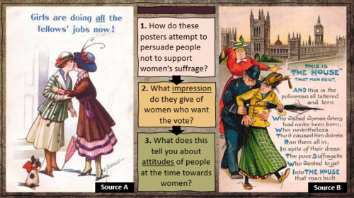 Votes for Women - Female Suffrage - Arguments for & against 1900s ...
