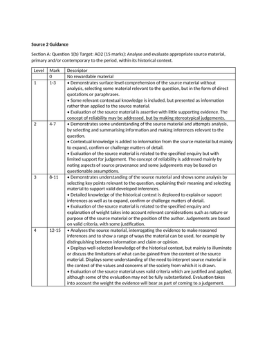 Yeltsin & the end of the Soviet Union – 1991 – Russia Lenin to Yeltsin ...