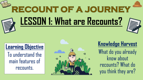Recount of a Journey - Lesson Bundle! | Teaching Resources