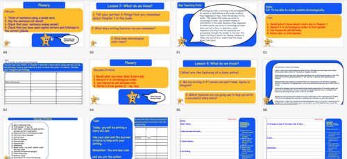 Cosmic by Frank Cottrell Boyce-diary entry of Liam based on the first ...