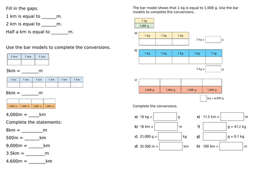 Measure for E1 to E3 Functional Maths slides (set 14) | Teaching Resources