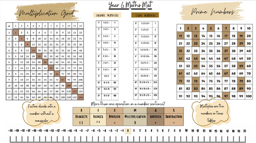 Year 6 Maths Help Mat | Teaching Resources