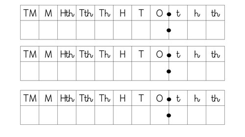 Place value charts - individual | Teaching Resources