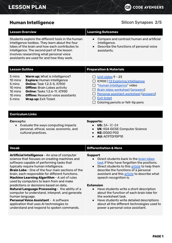 Human vs Artificial Intelligence Lesson GCSE | Teaching Resources