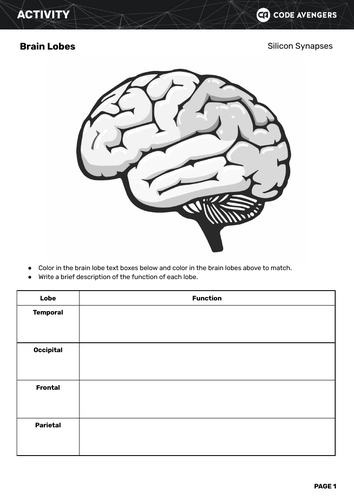 Human vs Artificial Intelligence Lesson GCSE | Teaching Resources