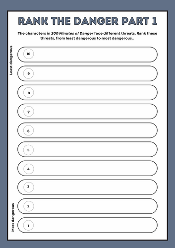 HUGE Resource Bundle - 200 Minutes of Danger - Workbook -Task Cards ...
