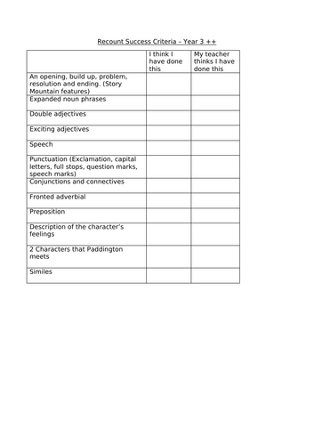 Differentiated Recount Success Criteria - Year 2/3 | Teaching Resources