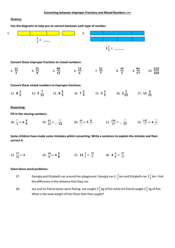 Converting between Improper Fractions & Mixed Numbers | Teaching Resources