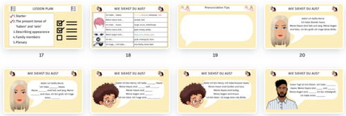 GERMAN GCSE AQA Intro: Identity and Relationships 2024 | Teaching Resources