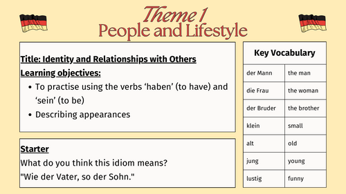 GERMAN GCSE AQA Intro: Identity and Relationships 2024 | Teaching Resources