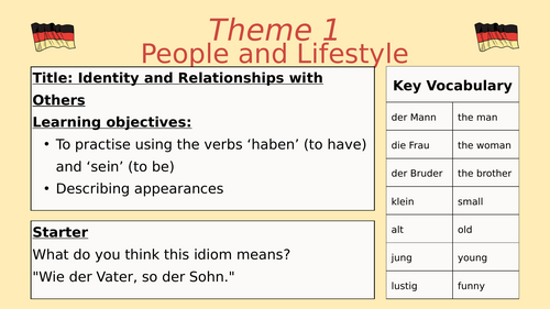 GERMAN GCSE AQA Intro: Identity and Relationships 2024 | Teaching Resources