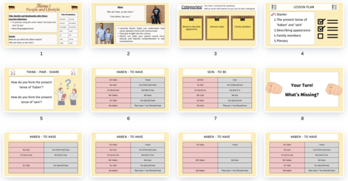 GERMAN GCSE AQA Intro: Identity and Relationships 2024 | Teaching Resources