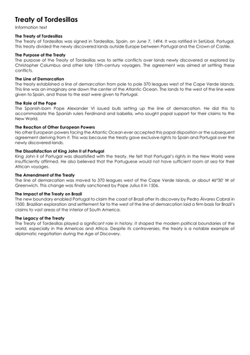 Treaty of Tordesillas | Teaching Resources