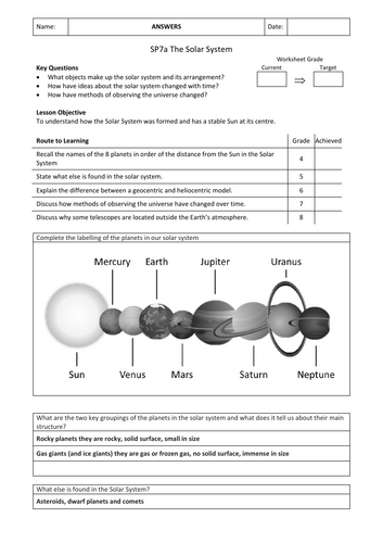 KS4 GCSE Physics EDEXCEL SP7a The Solar System Lesson Bundle | Teaching ...
