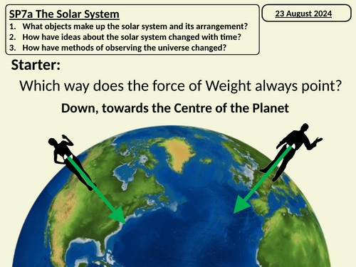 KS4 GCSE Physics EDEXCEL SP7a The Solar System Lesson Bundle | Teaching ...
