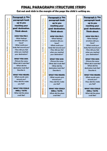 Recount of a Journey - Lesson 5 - Varying Sentences! | Teaching Resources