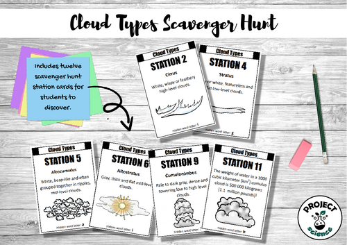 Cloud Types Scavenger Hunt | Teaching Resources