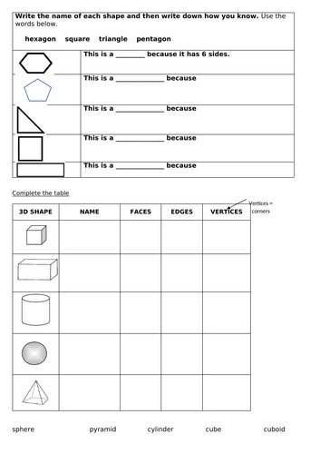 Shape Worksheets E1 to E3 Functional Maths | Teaching Resources