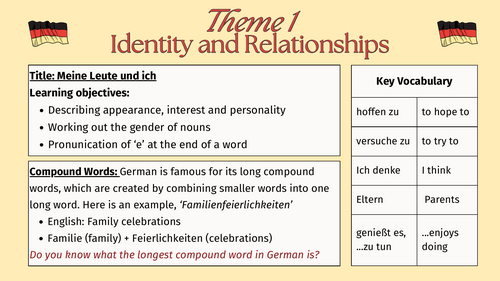GERMAN GCSE AQA: 1.2 Meine Leute und ich 2026 | Teaching Resources