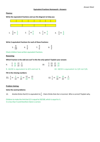 Editable Differentiated Equivalent Fractions Homework | Teaching Resources