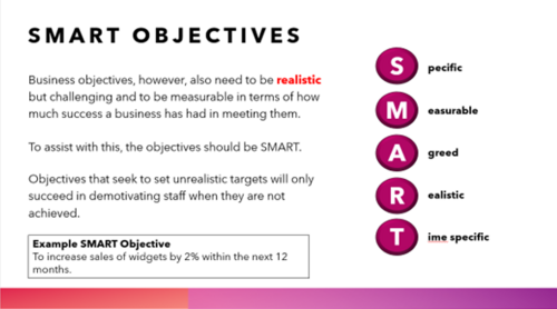 Edexcel Business - Business Objectives | Teaching Resources