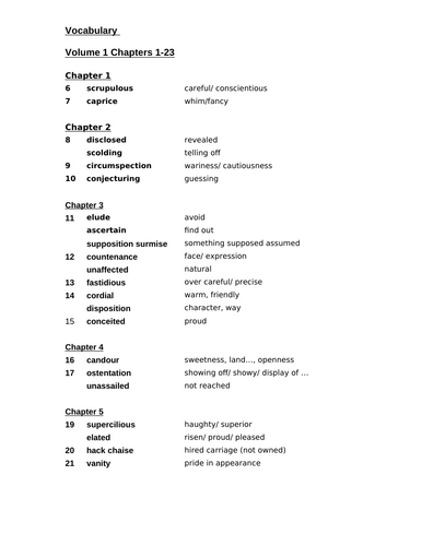 Pride and Prejudice vocabulary Volume I and II | Teaching Resources