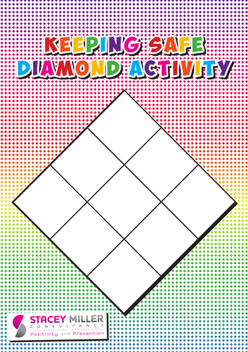 Drugs keep safe diamond 9 activity | Teaching Resources