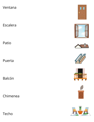 printable parts of the house spanish worksheet - Aprendiendo las Partes ...