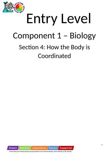 Entry Level AQA Science - Component 1_Bio_Human Body | Teaching Resources