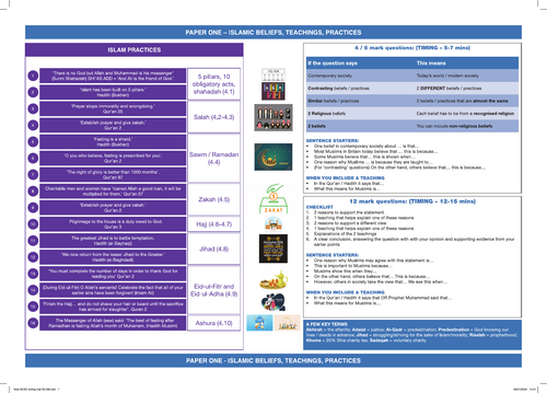 Christianity/Islam GCSE FULL MASTERY pack | Teaching Resources