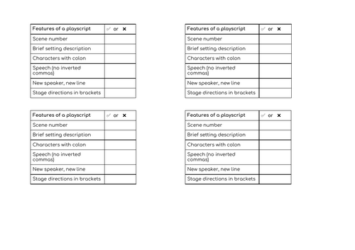 Fantastic Mr Fox 3 Week Unit of Planning Year 4/5 | Teaching Resources