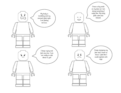 Primary 3/Year 2 Zones of Regulation Wellbeing Week | Teaching Resources