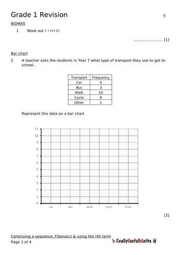 Grade 1, Grade 2, Grade 3 & Grade 4 Tests | Teaching Resources