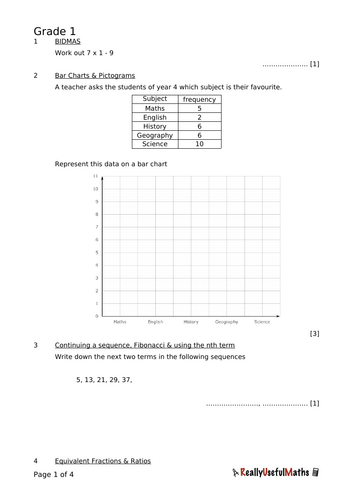 Grade 1, Grade 2, Grade 3 & Grade 4 Tests | Teaching Resources