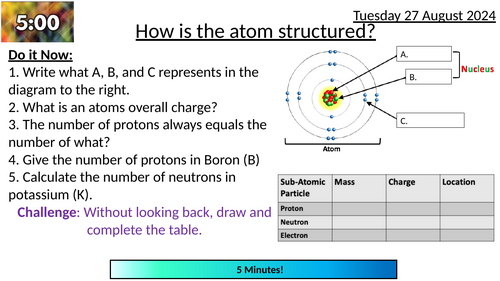 Electron Configuration (AQA GCSE Chemistry) | Teaching Resources Electron Configuration (AQA GCSE Chemistry) | Teaching Resources