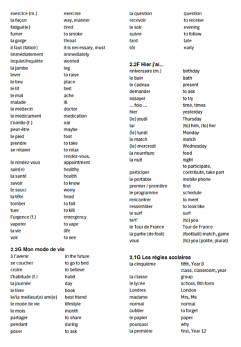 AQA GCSE French Vocab Booklet 2024 - FOUNDATION | Teaching Resources