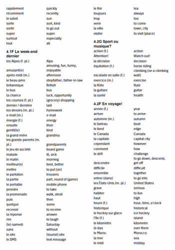 AQA GCSE French Vocab Booklet 2024 - FOUNDATION | Teaching Resources