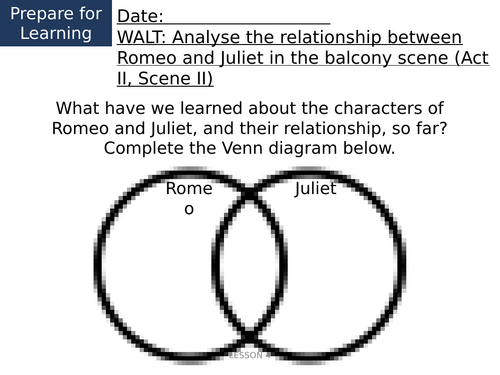 Romeo and Juliet Lesson 4 The Balcony Scene | Teaching Resources