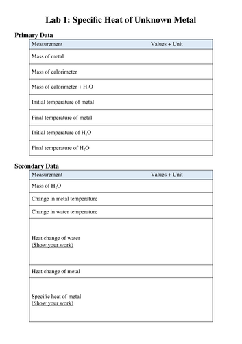 Reactivity 1 / IB Chemistry / Reactivity 1.1 (Including Worksheets ... Reactivity 1 / IB Chemistry / Reactivity 1.1 (Including Worksheets ...