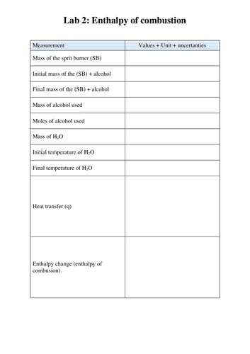 Reactivity 1 / IB Chemistry / Reactivity 1.1 (Including Worksheets ... Reactivity 1 / IB Chemistry / Reactivity 1.1 (Including Worksheets ...