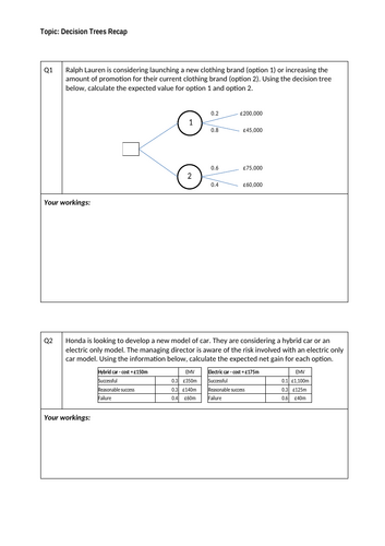 Evaluating Decision Trees (Lesson 5) - A-Level Business | Teaching ...
