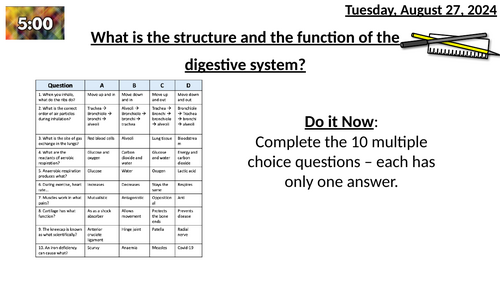 The Digestive System (AQA GCSE Biology) | Teaching Resources