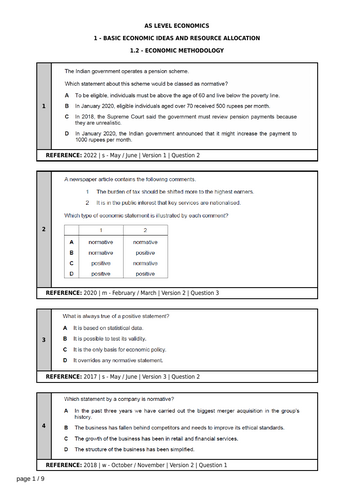 2024-25 CIE AS Economics (9708) UNIT 1 Basic Economic Ideas and ...