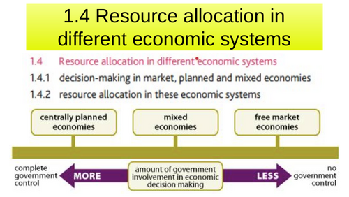 2024-25 CIE AS Economics (9708) UNIT 1 Basic Economic Ideas and ...