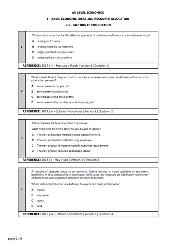 2024-25 CIE AS Economics (9708) UNIT 1 Basic Economic Ideas and ...